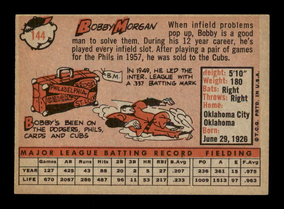1958 Topps #144 Bobby Morgan EX/EX+ X2656180 | eBay