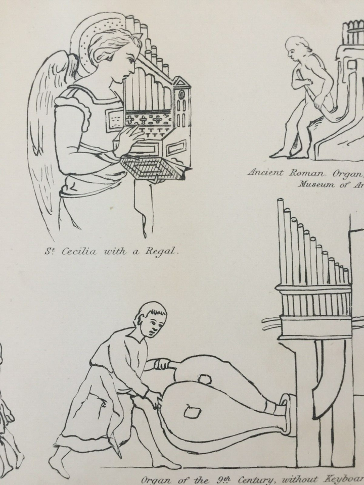 Antique Organ Print – Roman & Medieval Instruments C1870s Engraving ...