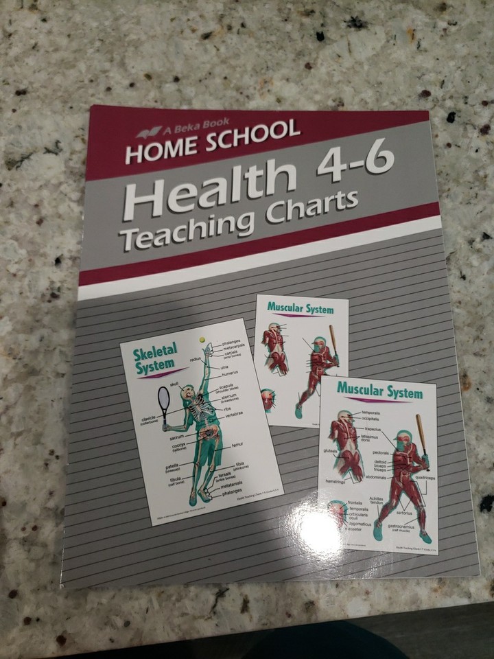 Abeka Grade 5 Language Arts Geography Health Science Math And abeka-grade-5-language-arts-geography-health-science-math-and