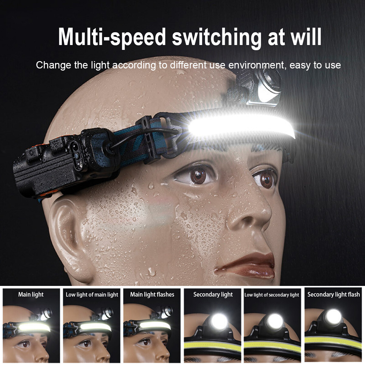 3 Mode LED Headlamp Headlight Torch Flashlight Work Light Bar Head Band ...