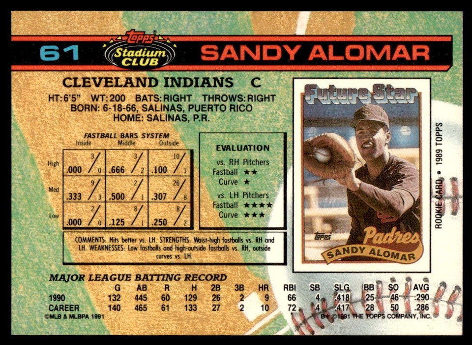 1991 Stadium Club #61 Sandy Alomar Cleveland Indians Baseball | eBay