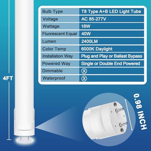24 Pack T8 Type A+B LED Tube Lights 4FT, 40W Equivalent, 6000K Daylight ...