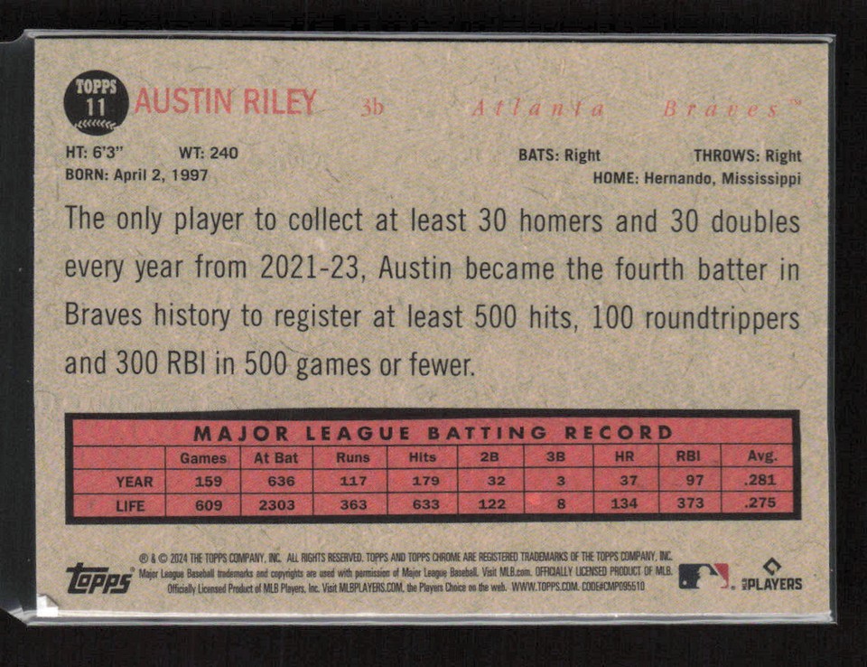 2024 Topps Chrome Lids x Mitchell & Ness #11 Austin Riley Atlanta ...