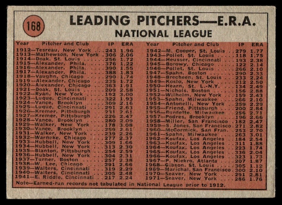 1972 Topps Card Baseball Deron Johnson Action Philadelphia Phillies ...