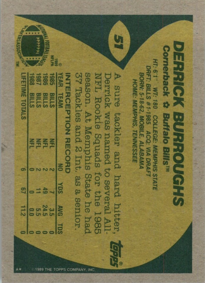 1989 Topps NFL Derrick Burroughs #51 | eBay