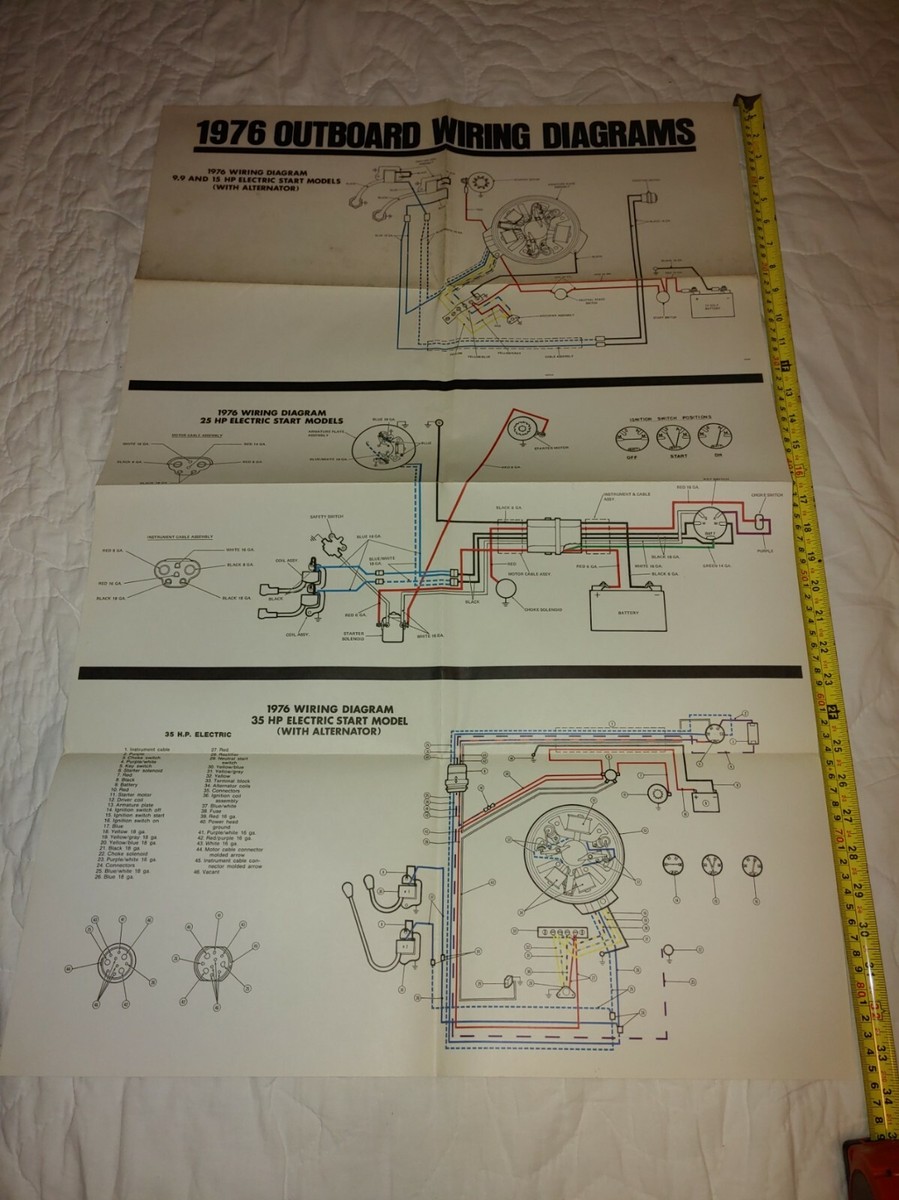Diagrama esquemático de fiação de barco