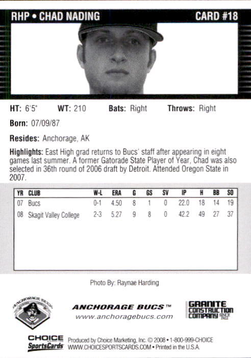 2008 Anchorage Bucs Choice #18 Chad Nading Anchorage Alaska AK Baseball ...