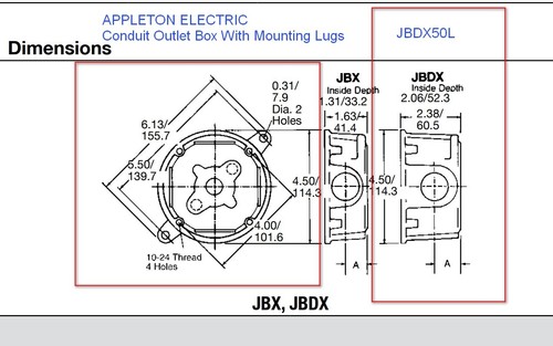 APPLETON ELECTRIC, JBDX-50L, Conduit Outlet Box, 1/2 In Hub, Mal Iron ...