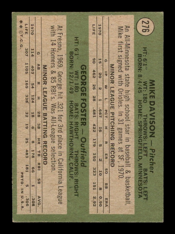 1971 Topps Baseball #276 Rookie Stars Giants EX/MT George Foster ...