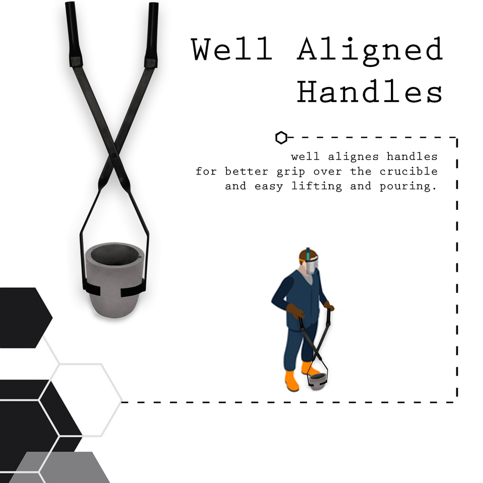 10Kg Crucible Pouring and Lifting Tong Set Precious Metal Casting Tool ...