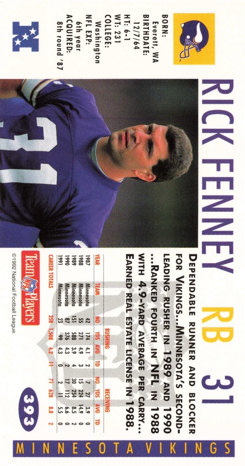 Rick Fenney 1992 GameDay #393 Minnesota Vikings | eBay