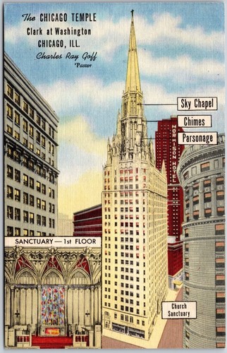 Chicago Temple Clark At Washington Chicago Illinois Skyscraper Church ...