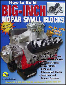 How to Get More Cubic Inches Dodge Plymouth 318 340 360 Big Inch MoPar ...