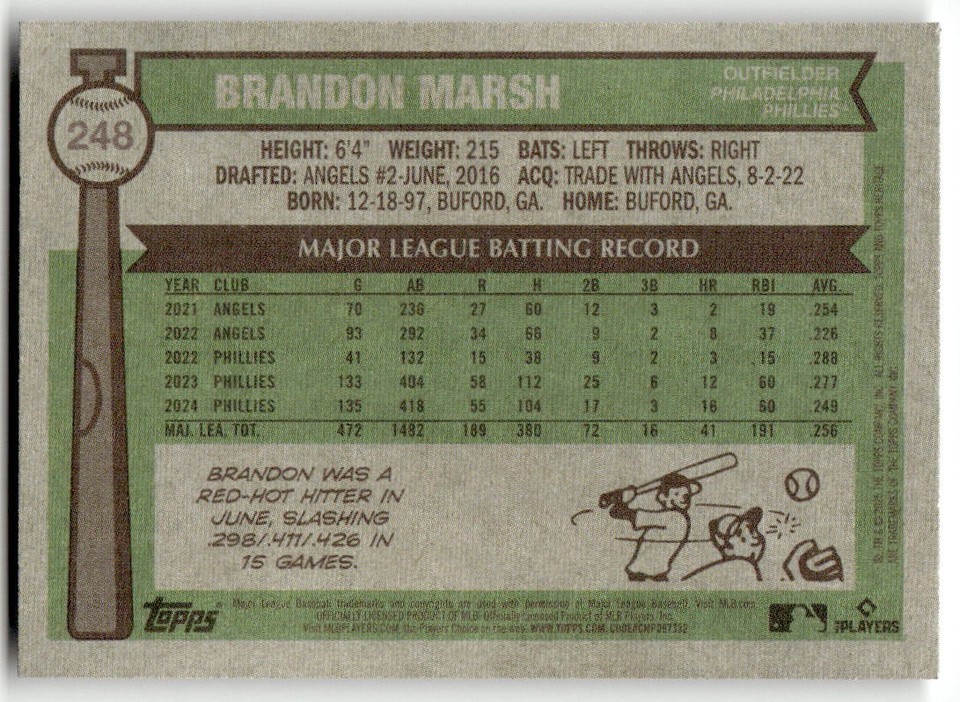 2025 Topps Heritage #248 Brandon Marsh Philadelphia Phillies Baseball ...