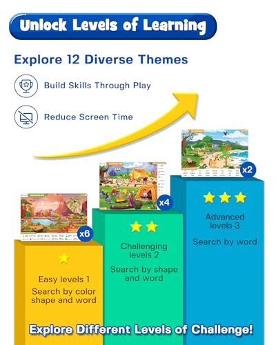 Preschool Learning Activity - Search and Find Book, Reusable Learning ...