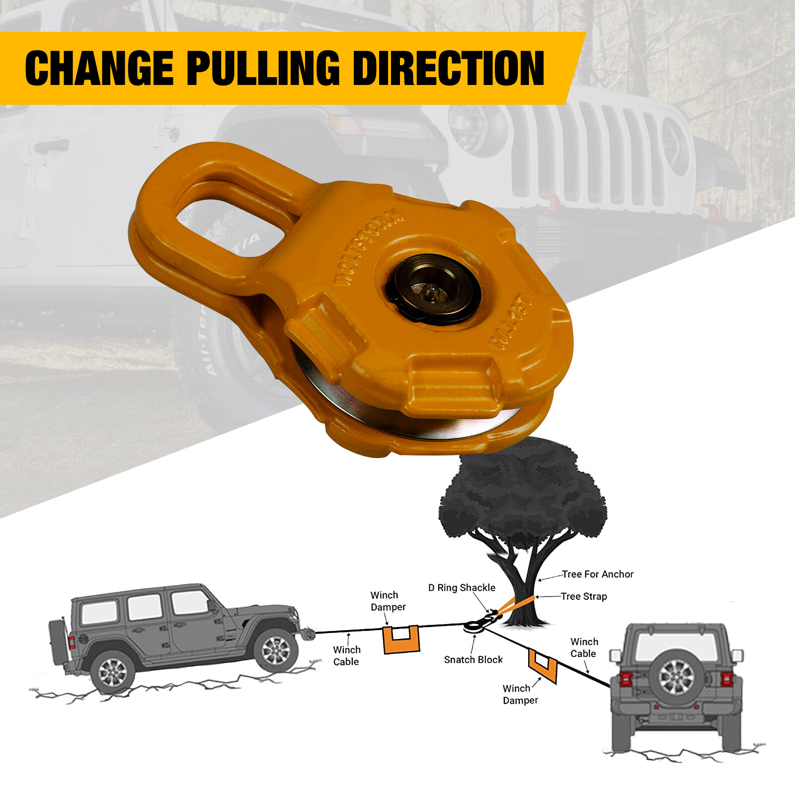 Mega Snatch Block 35 Ton Recovery Winch Pulley for Synthetic or Steel ...