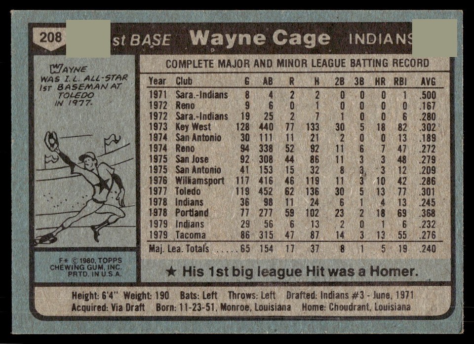 1980 Topps #208 Wayne Cage See Scan | eBay