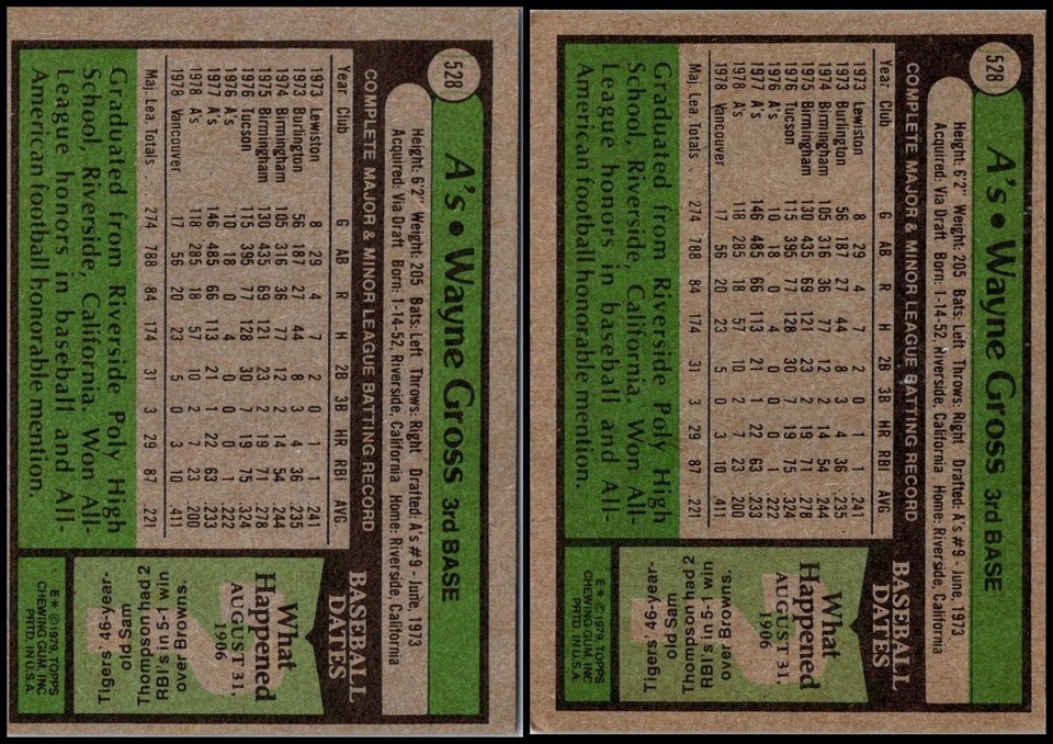 1979 Wayne Gross (2) Card Lot - Almost Gone – Get Yours Before They’re ...