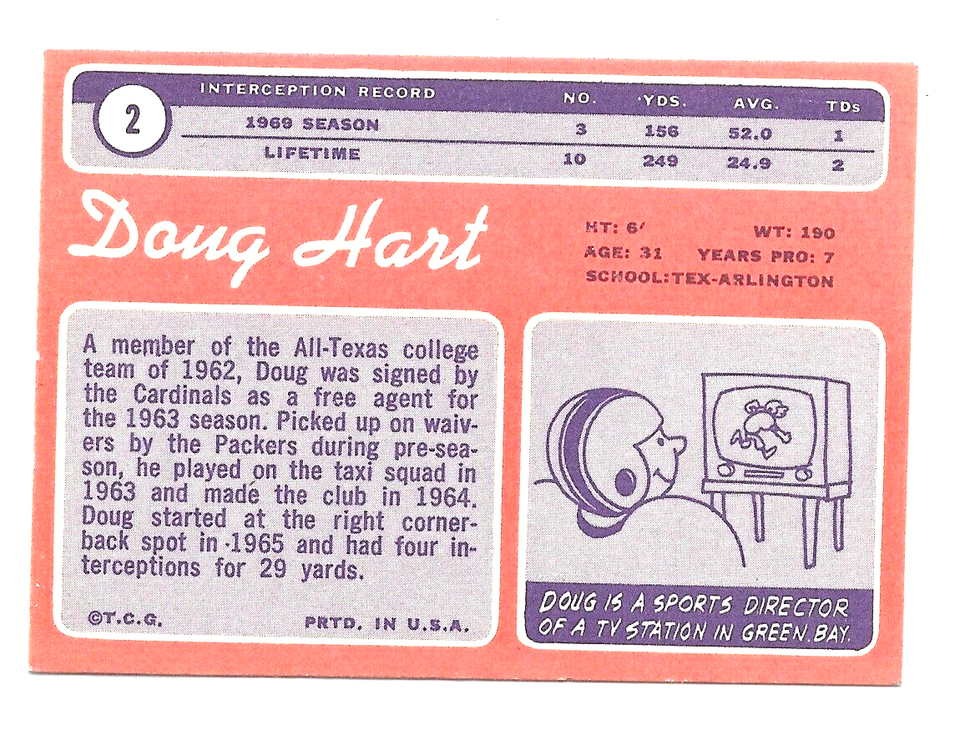 1970 Topps Doug Hart 2 Green Bay Packers Football | eBay