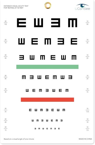 E Eye Chart Visual Acuity for Exams 10 Feet (9x14 E 10 feet | eBay