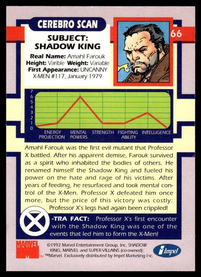 1992 Marvel Shadow King Super-Villians #66 | eBay