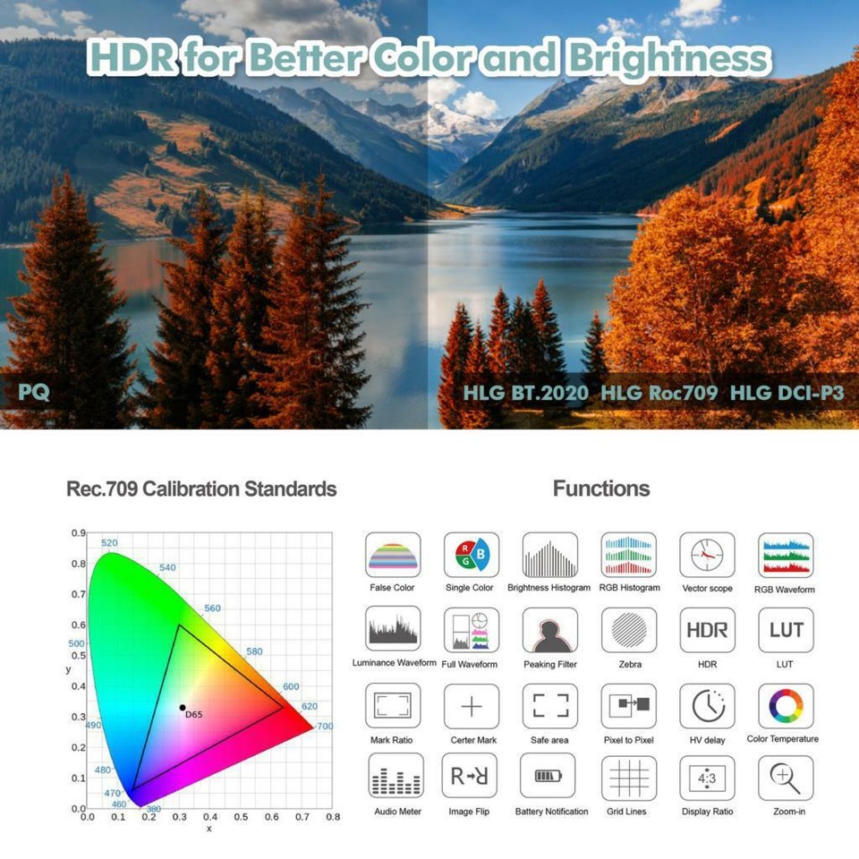 Desview R5II Camera Field Monitor 5.5 inch Touch Screen 800nits Full HD ...