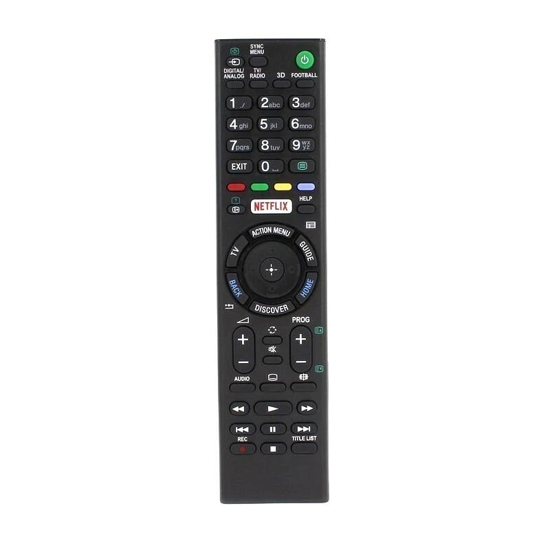 Sony Tv Remote Input Button