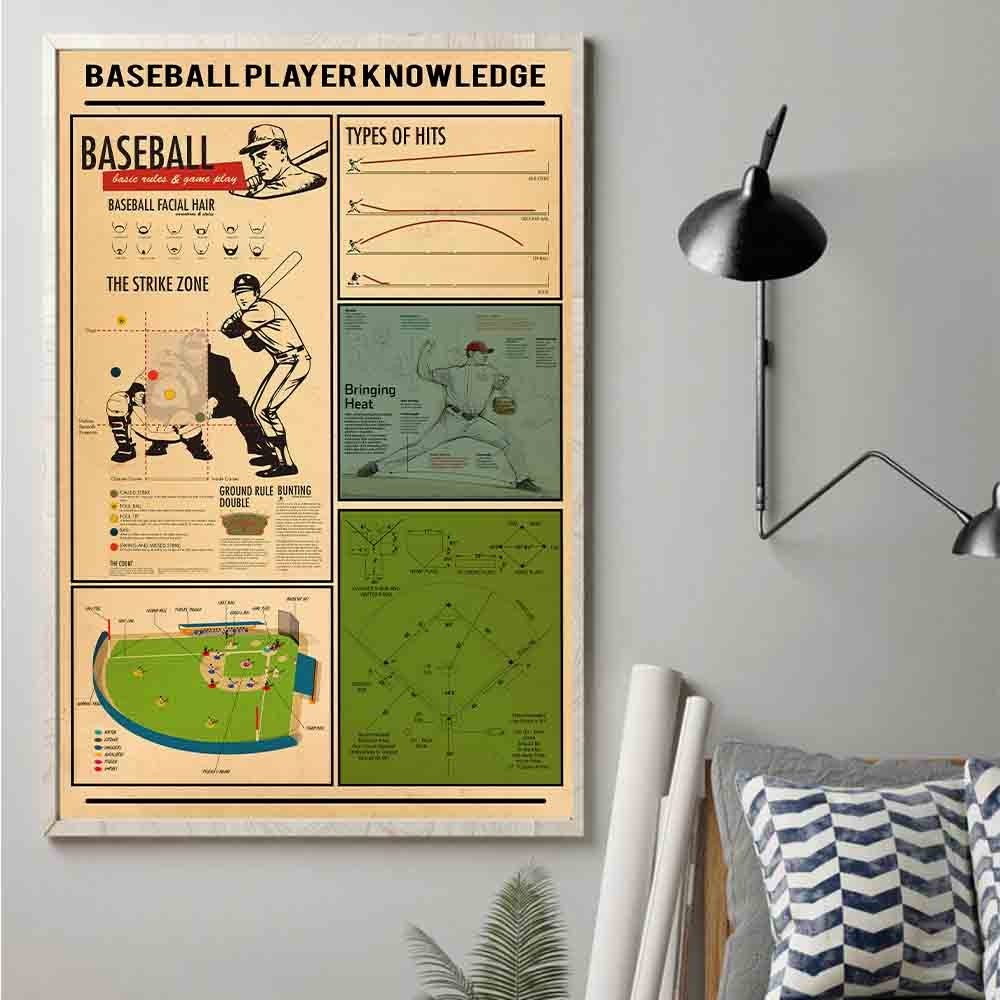 Baseball Knowledge Poster Player Rules & Field Guide Vintage Sports ...