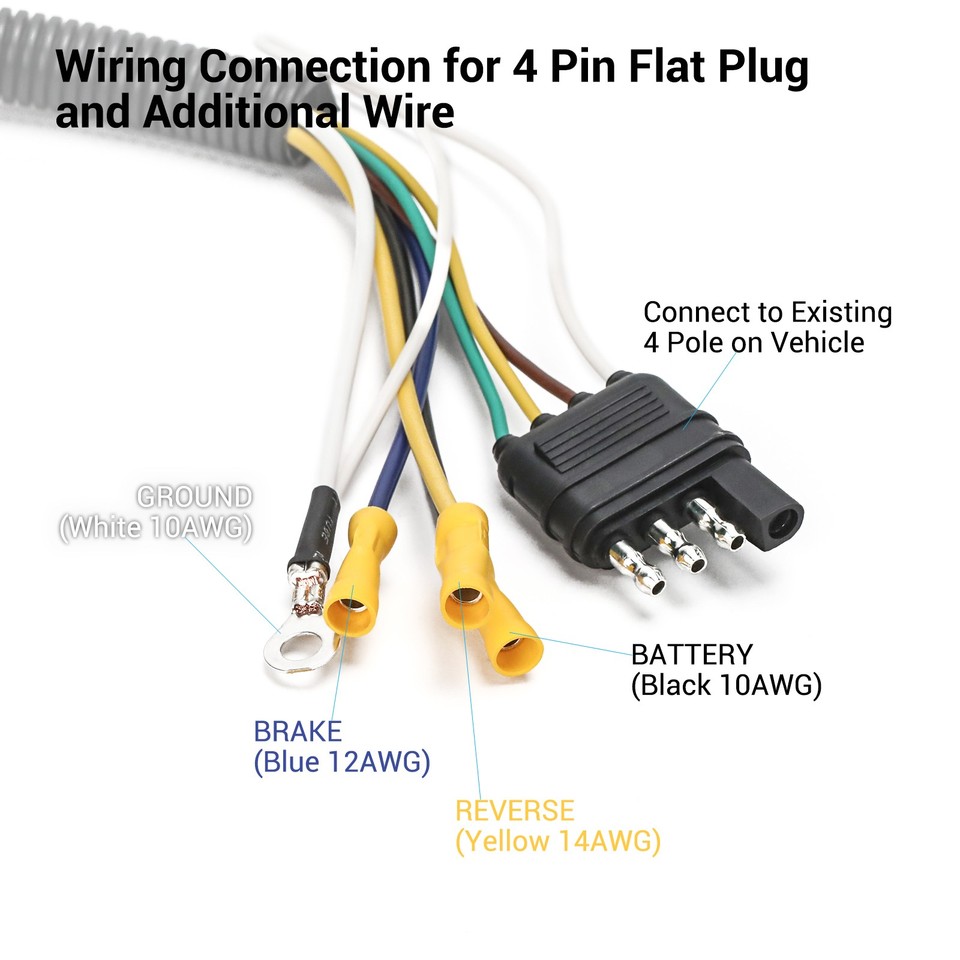 4 Way Flat to 7 Way Round Blade Trailer Adapter Wire Harness Electrical ...