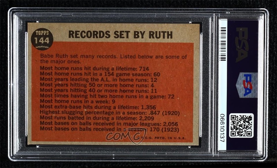 1962 Topps Special Babe Ruth Farewell Speech (Green Tint) #144 PSA 7 ...