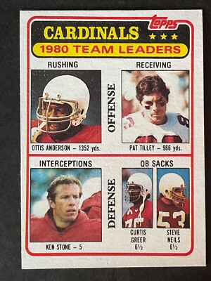 St. Louis Cardinals Team Leaders 1981 Topps Football Card #468 Ottis ...