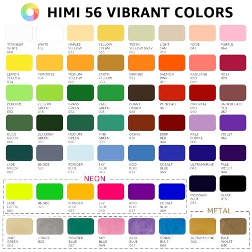 HIMI Gouache Paint Set, 56 Colors x 30ml/1oz, Contains Metallic and | eBay