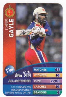 CHRIS GAYLE Royal Challengers Bangalore 2015 TOPPS IPL Trump Cricket ...
