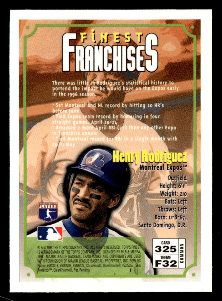 Henry Rodriguez 1996 Finest Card #325 Montreal Expos | eBay