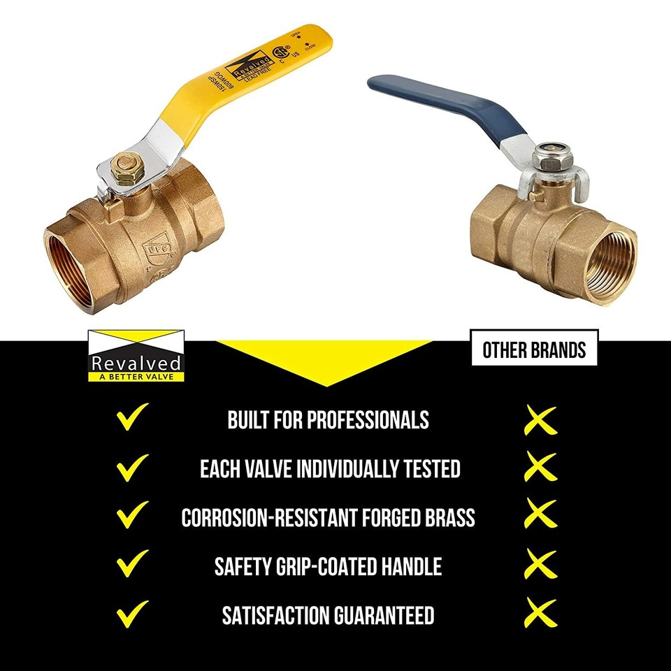2” Brass Ball Valve Lead Free Full Port Female Threaded NPT 600 WOG - 2 ...