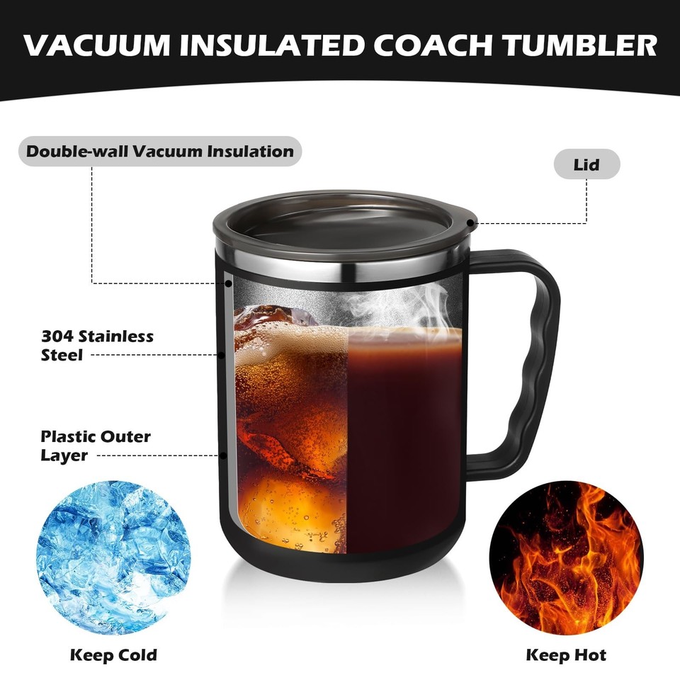 Uiifan 4 Sets Thank You Gifts for Coach Christmas 16 oz Coach Cup with ...