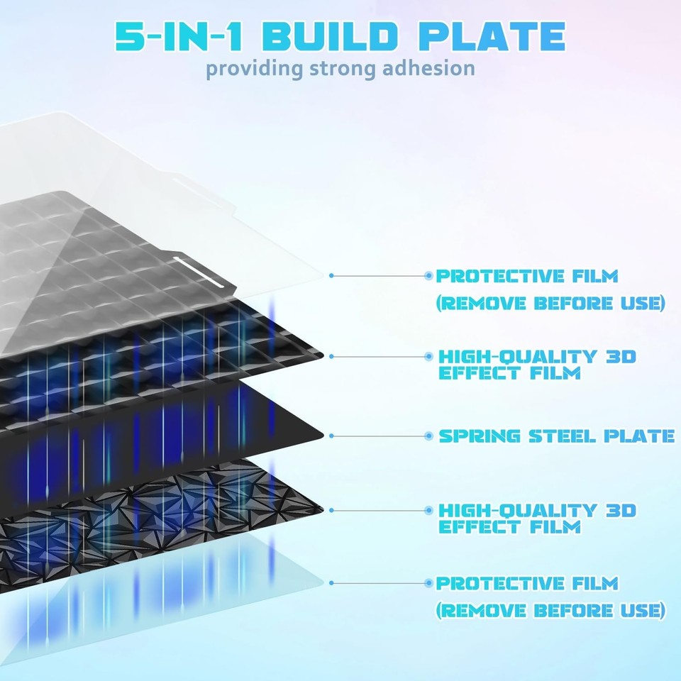 3D Effect Build Plate for Bambu Lab A1/X1C/X1/X1E/P1P/P1S 3D Printer ...