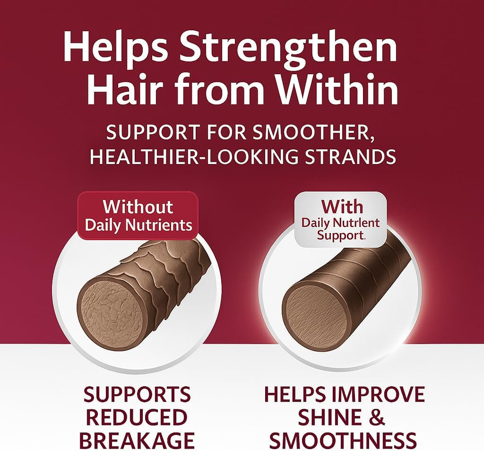 Lumin Hair Growth Gummies – Daily Hair Nourishment with Biotin ...