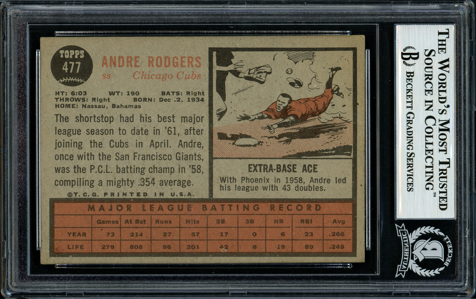 Andre Rodgers Autographed Signed 1962 Topps Card #477 Cubs Beckett 11481530 | eBay