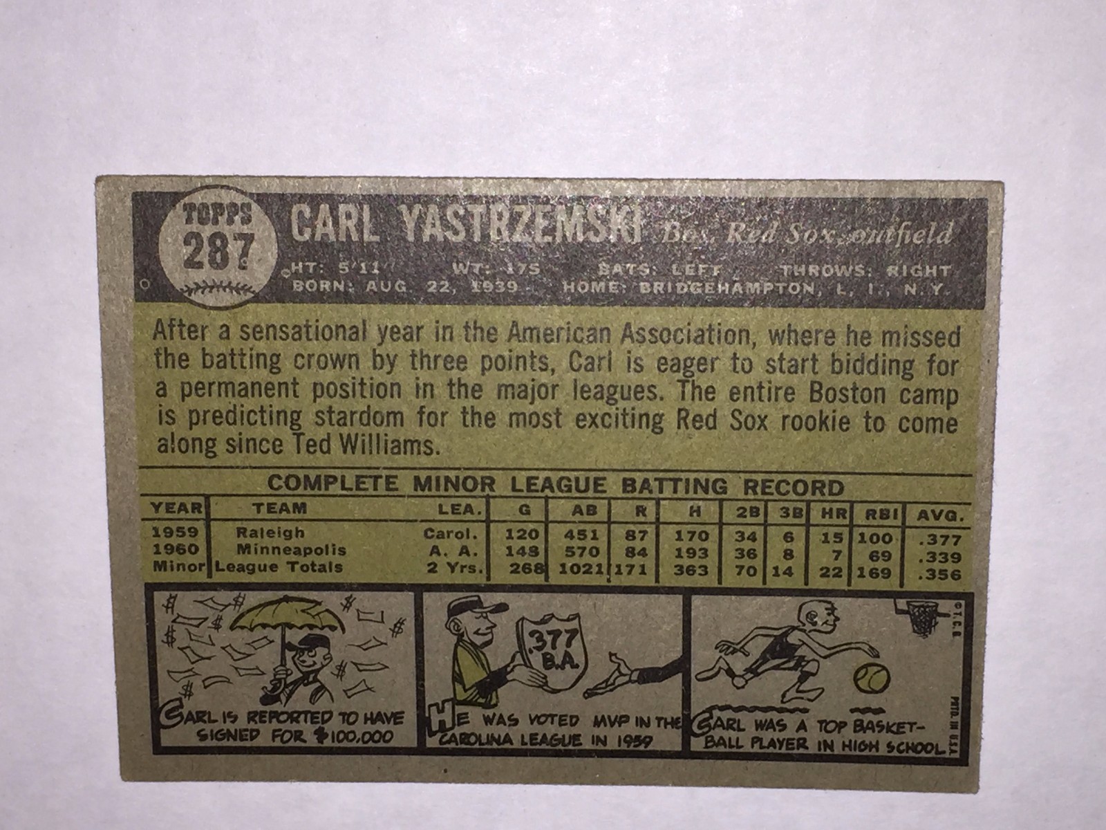 1961 TOPPS CARL YASTRZEMSKI #287 ROOKIE BASEBALL CARD Boston Red Sox ...