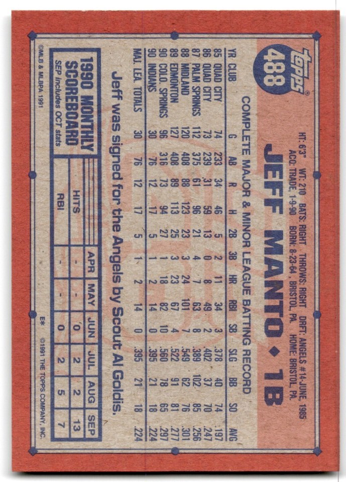1991 Topps Baseball Card Jeff Manto Cleveland Indians #488 | eBay