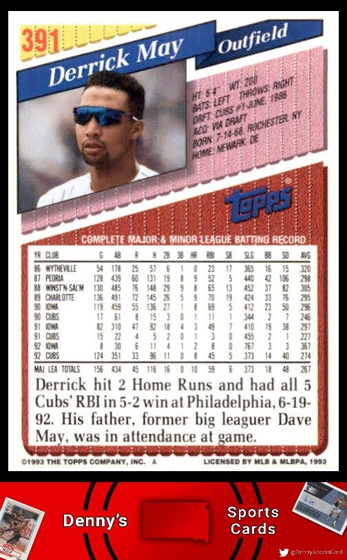 1993 Topps #391 Derrick May Chicago Cubs Baseball Card | eBay