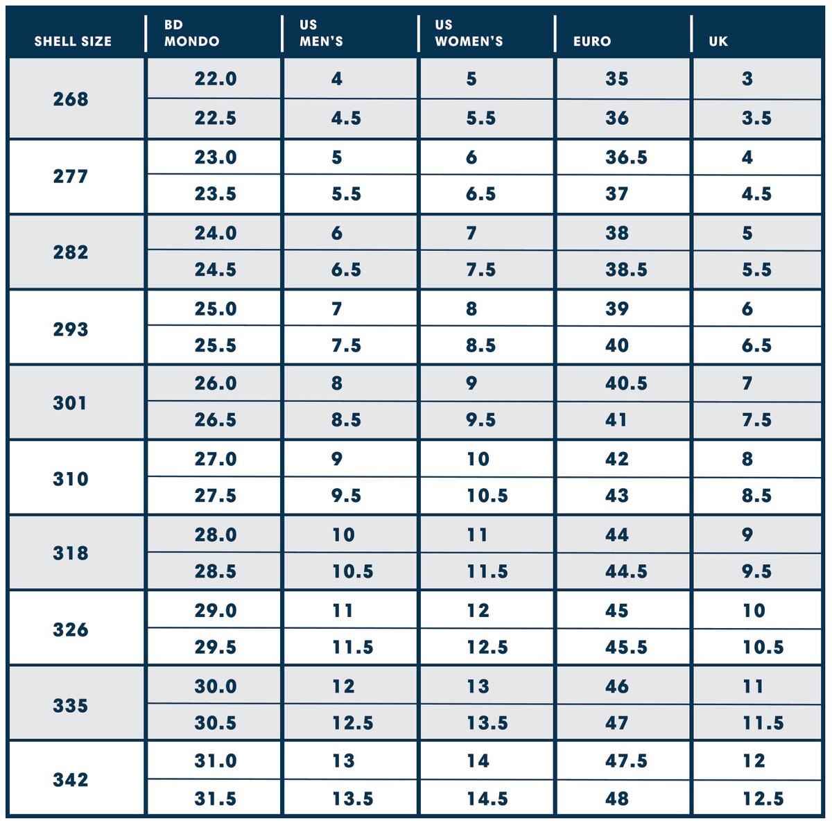 Technica Ski Boot Sizing Chart