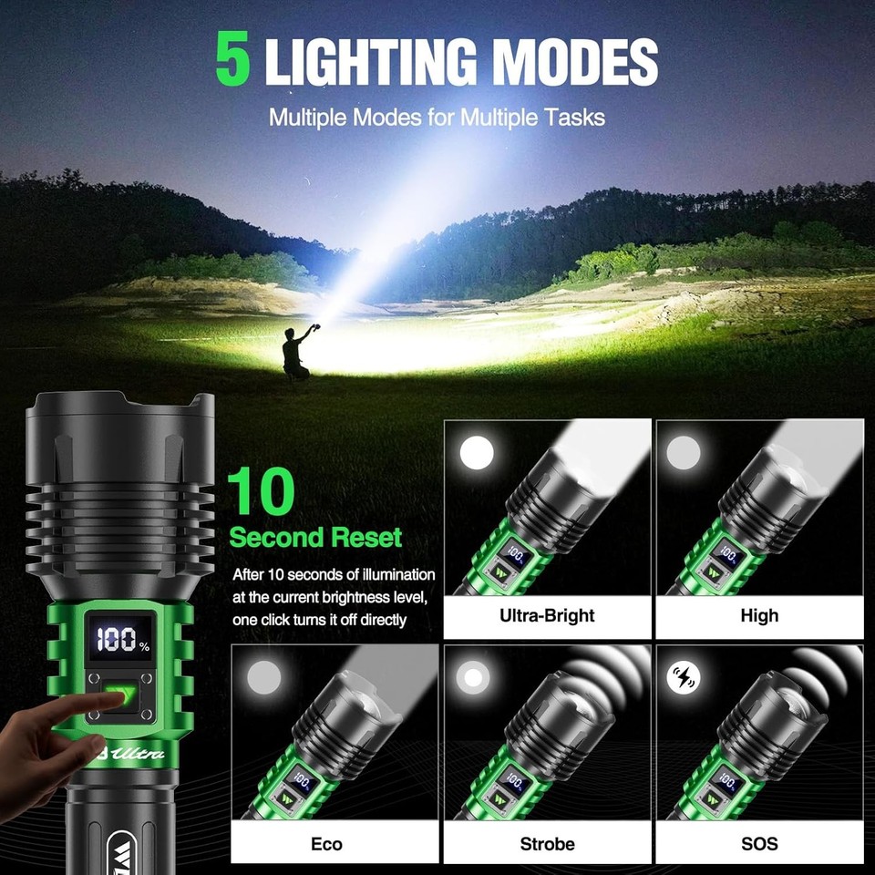 Rechargeable LED Flashlights High Lumens, Super Bright 90000LM ...