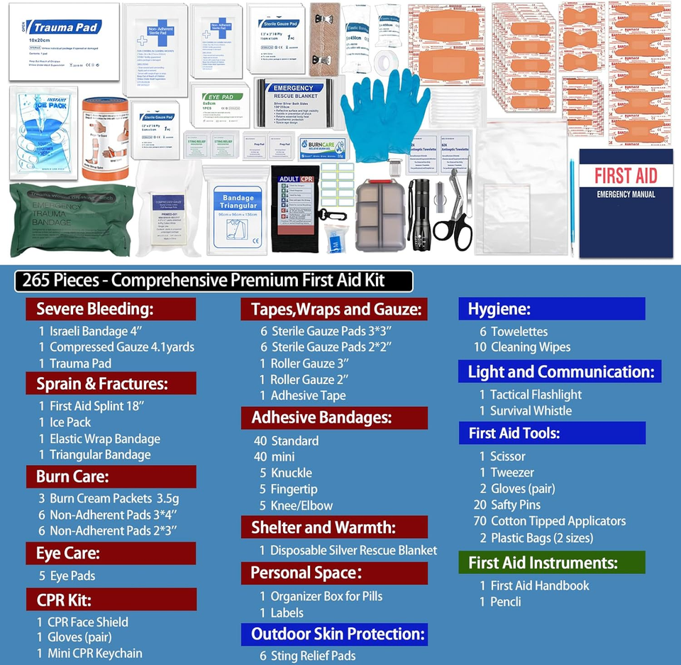 Professional Trauma First Aid Kit - Military-Grade Labelled ...
