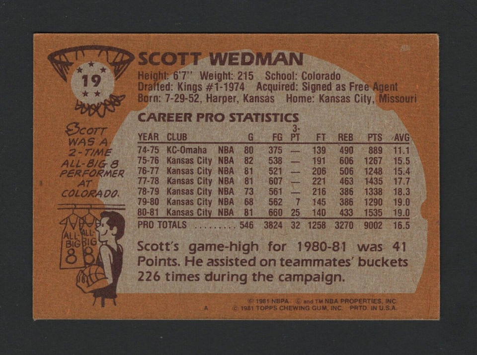 1981-82 Topps Basketball #19 Scott Wedman, Kansas City Kings – Color ...