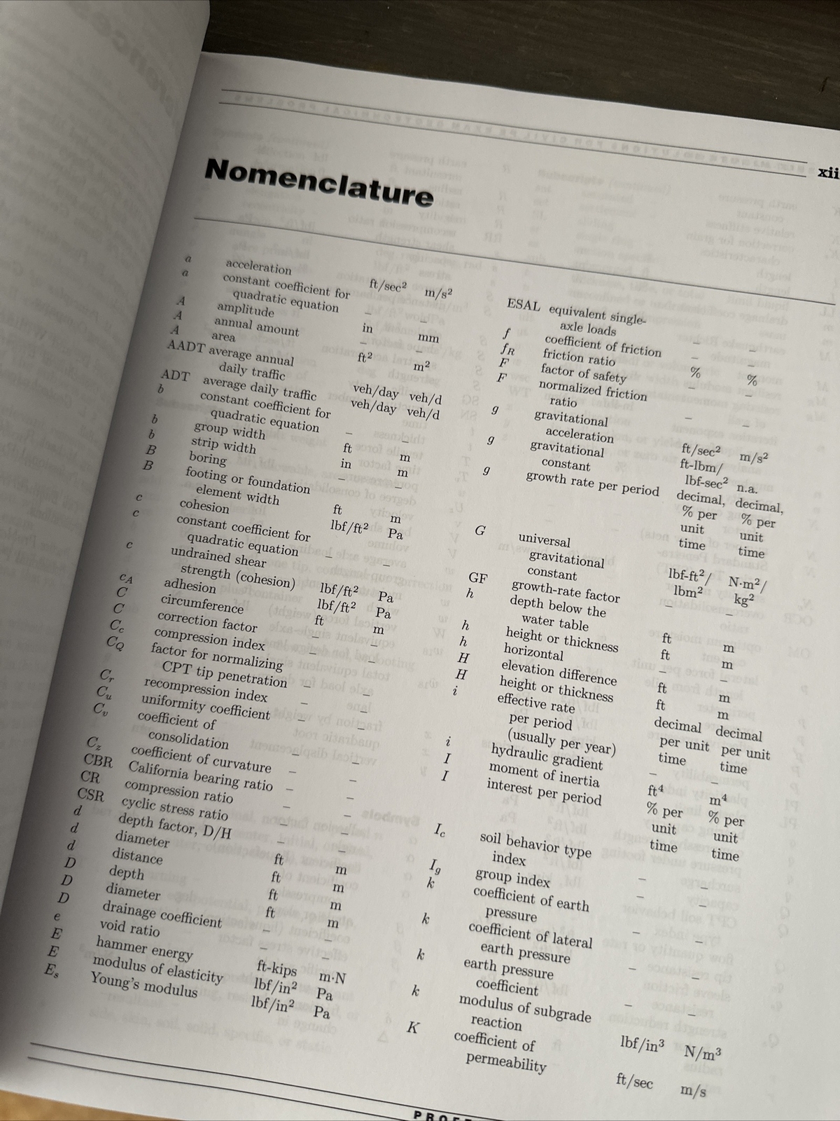 Six-Minute Solutions for Civil PE Exam Geotechnical Problems by Bruce A. Wolle (2008, Trade ...