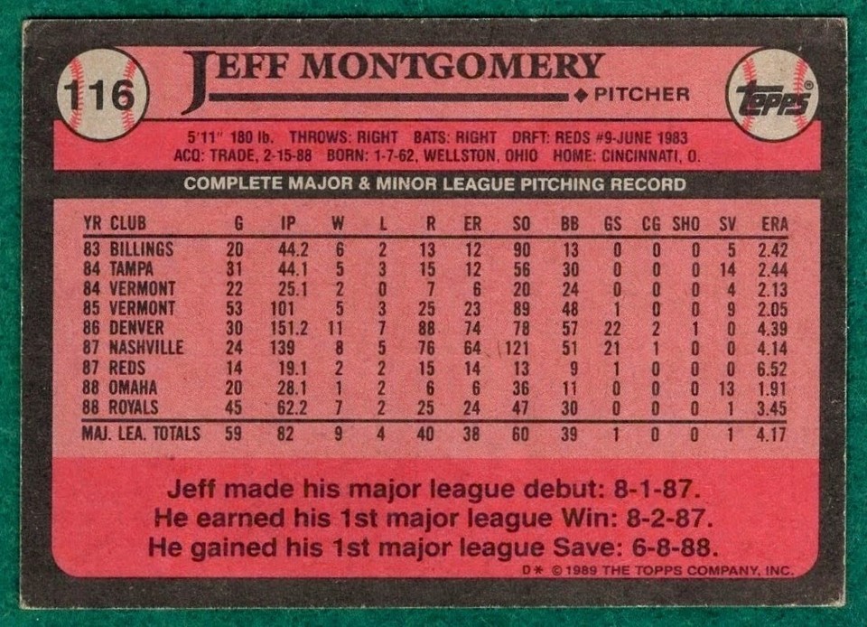 Jeff Montgomery - 1989 Topps #116 - Kansas City Royals Baseball Card | eBay