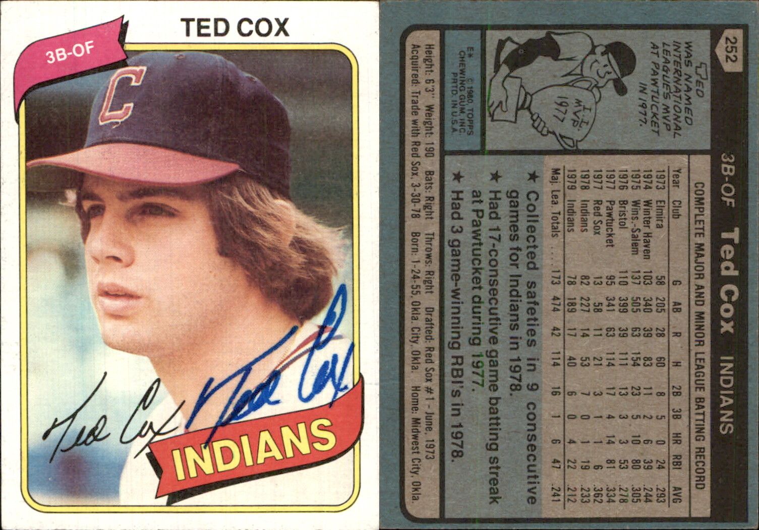Ted Cox Signed 1980 Topps #252 Card Cleveland Indians Auto AU | eBay