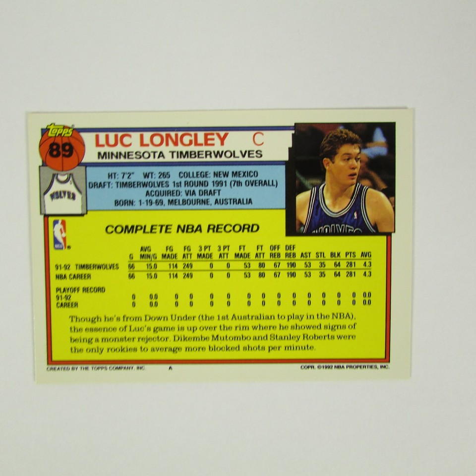 Luc Longley NBA Basketball Card (Minnesota Timberwolves) 1992-93 Topps ...